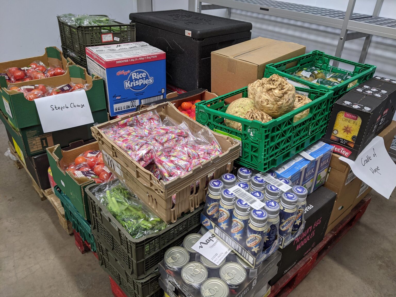 FareShare Go - FareShare Cymru